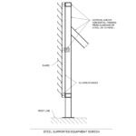 Sun Control Devices - Peachtree Protective Covers