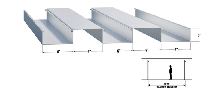 Walkway Covers & Canopies - Peachtree Protective Covers