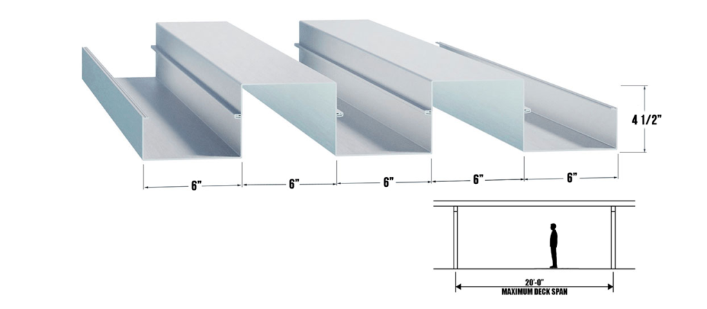 Walkway Covers & Canopies - Peachtree Protective Covers