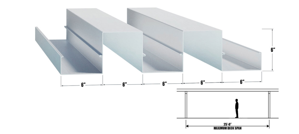 Walkway Covers & Canopies - Peachtree Protective Covers