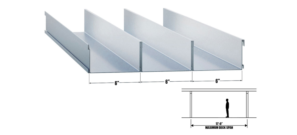 Walkway Covers & Canopies - Peachtree Protective Covers