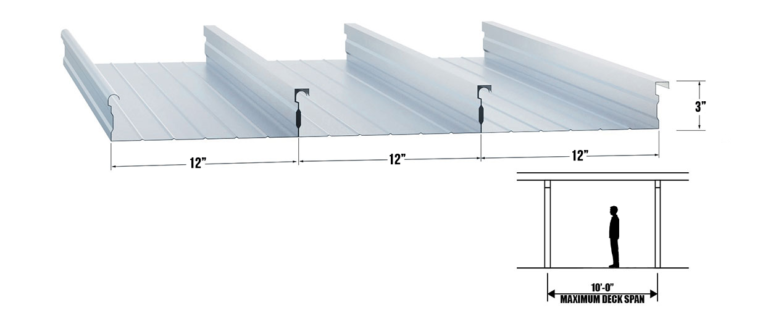 Walkway Covers & Canopies - Peachtree Protective Covers